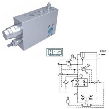 Descent control check valve – Max flow rate 250 l/min for various ...